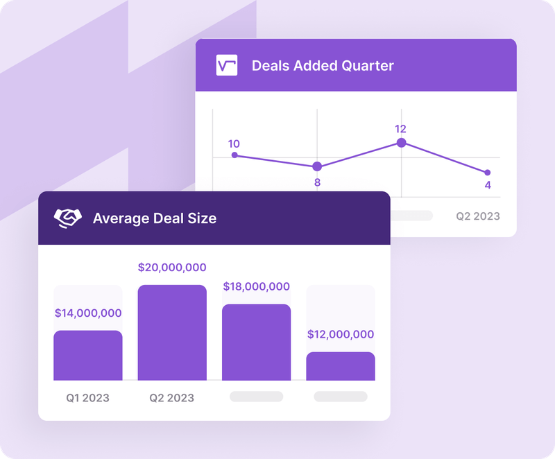 4Degrees | Reporting